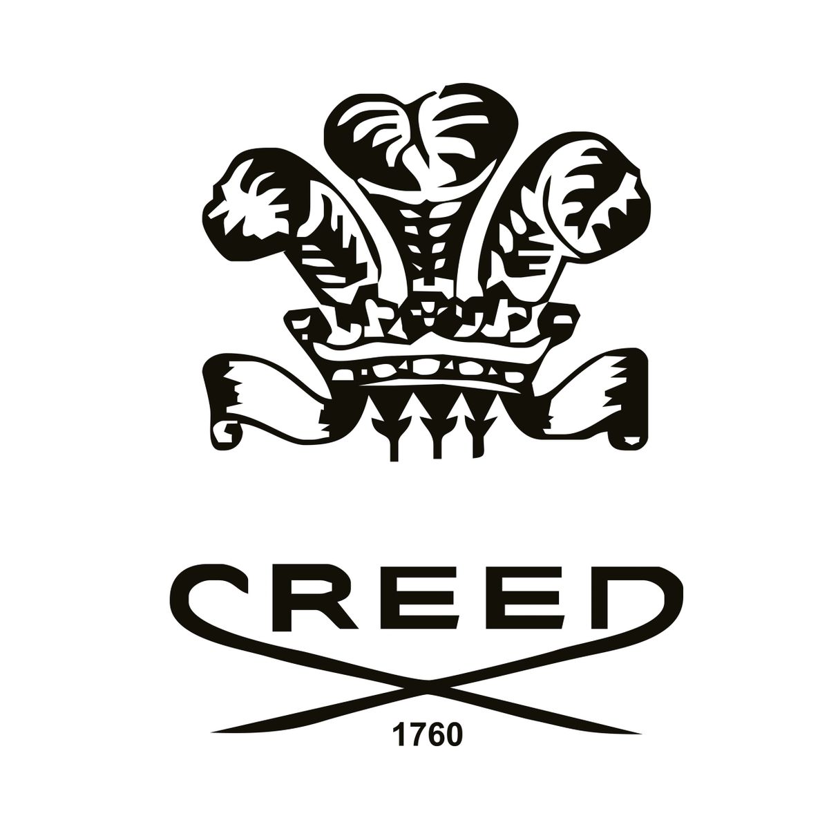 Creed Inspired Colognes & Beard oil Scent Choices