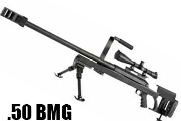 Machine Gun Packages | CalibersUSA.com