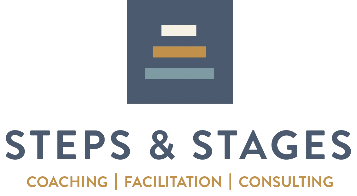 Creating, Committing to, and Practicing our Best Selves