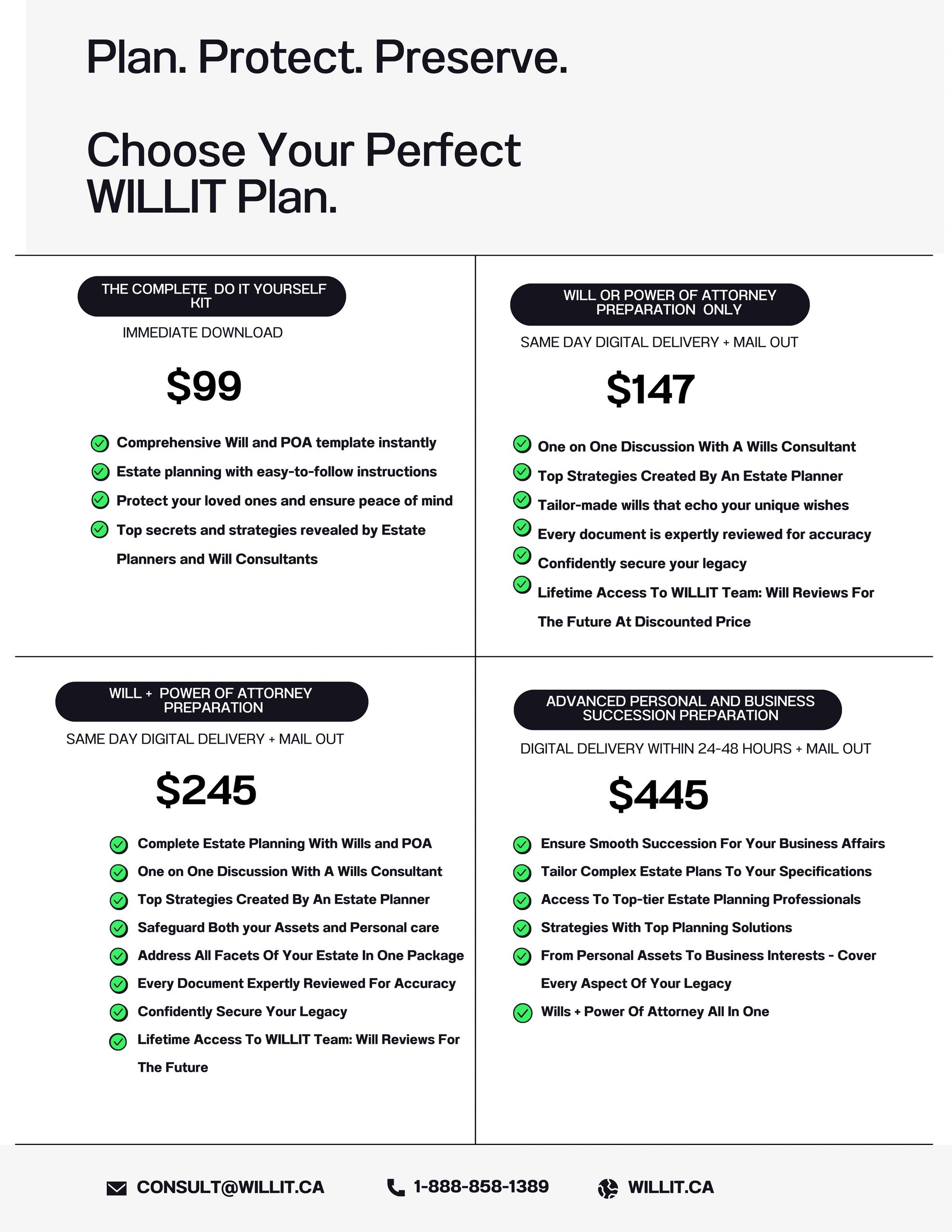WILLIT: Get Your Will Now. Pay Later.