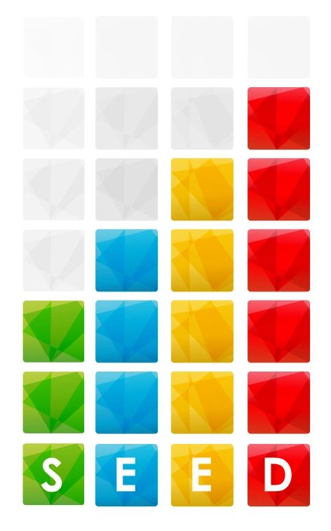 Unlock Your Creativity with SEED Framework