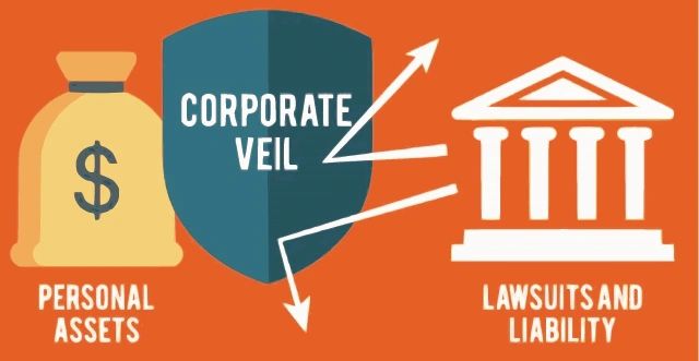 Piercing of the Corporate Veil