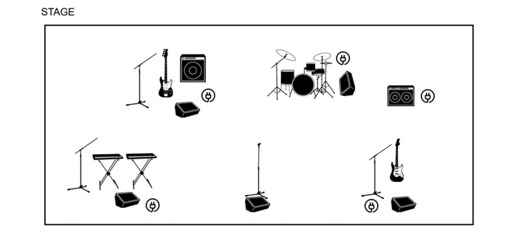 Stage plot
