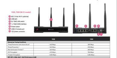 CheckPoint - CheckPoint 中国：800-810-6669、400-010-8885