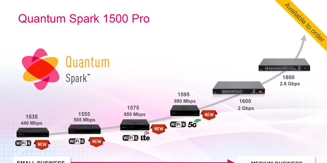 Checkpoint - CheckPoint 中国：800-810-6669、400-010-8885