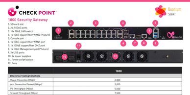 CheckPoint - CheckPoint 中国：800-810-6669、400-010-8885