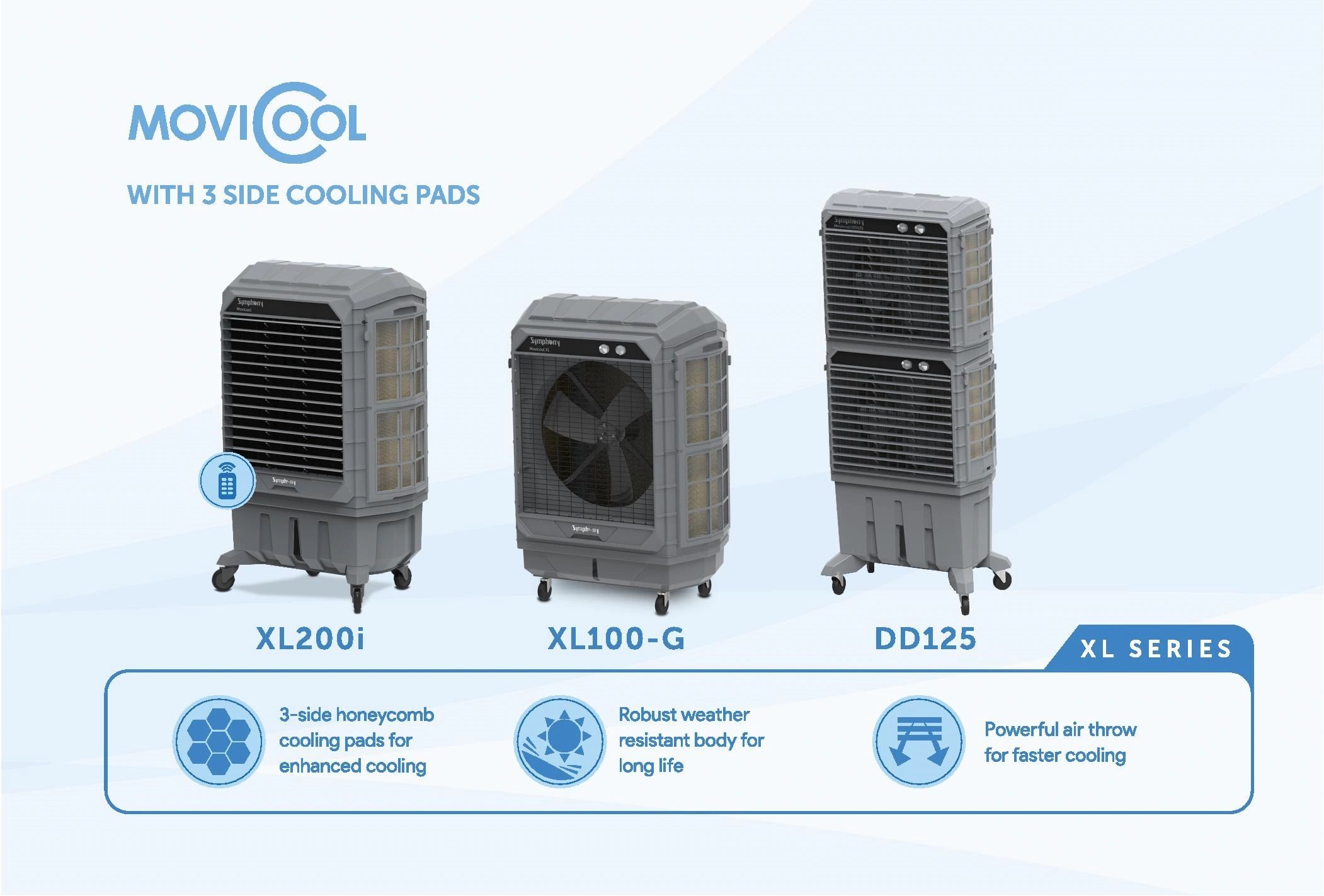 Symphony Commercial & Industrial Coolers