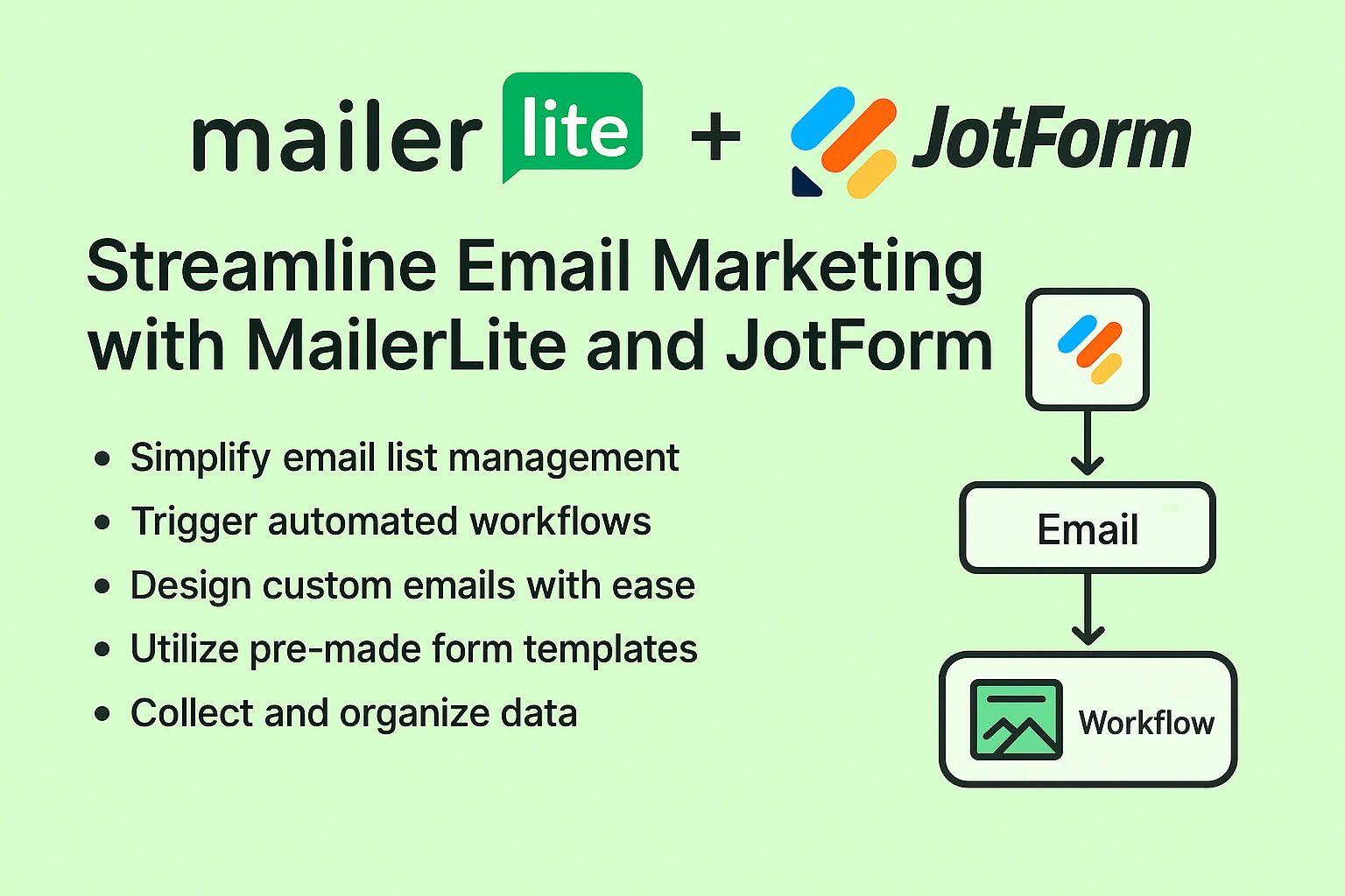 How to integrate MailerLite with Jotform Workflows - Free