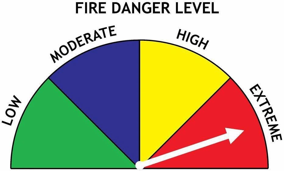 Fire Danger Increases to EXTREME