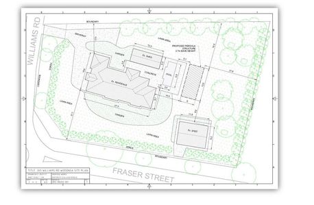 Council Drawings - Site Plans Online
