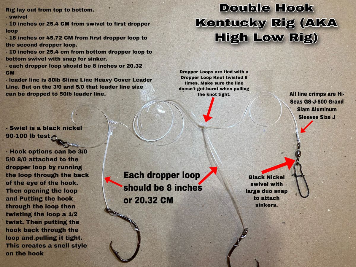 Pretied Ready to Fish Rigs