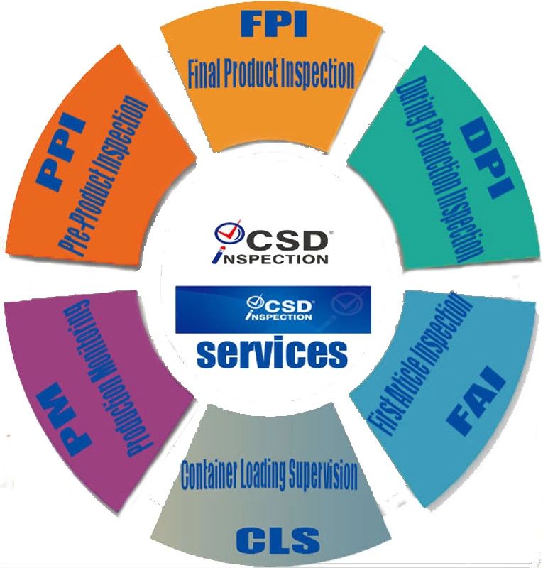 Service | CSD INSPECTION