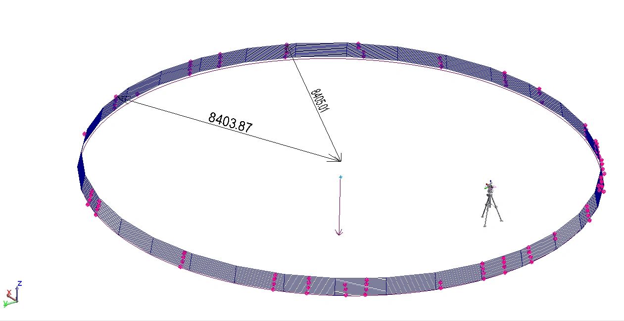 Exploring Turret Systems Precise Fabrication Measurements