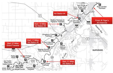 Course Guides and Descriptions