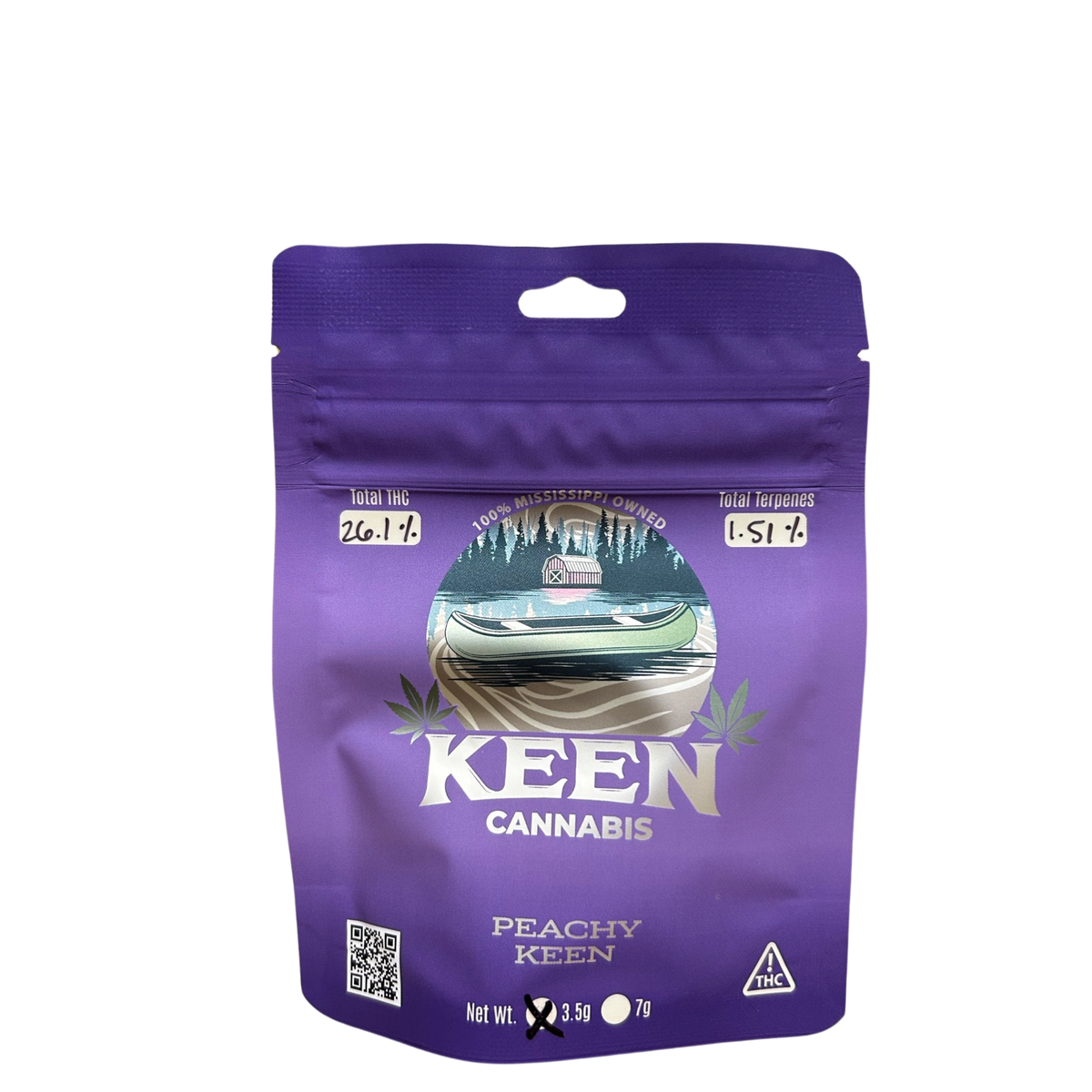Keen Cannabis