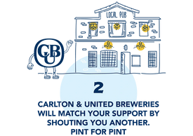 Springvale RSL Sub-Branch - Bistro, Pokies