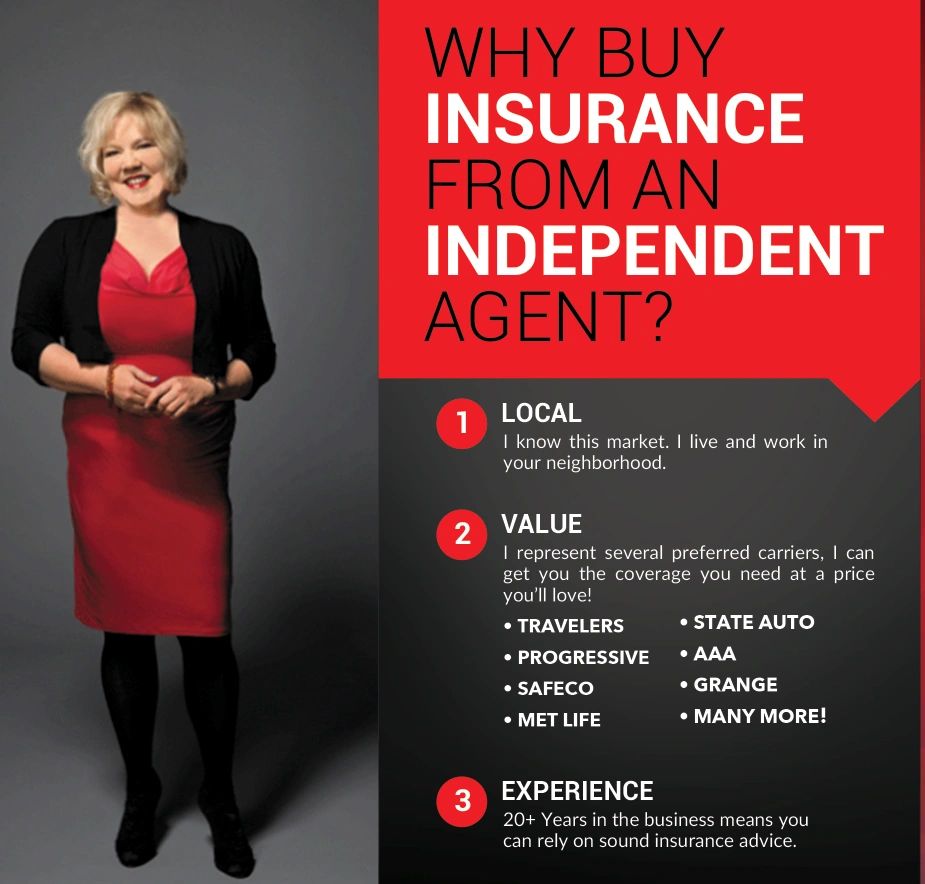 Insurance - Sharon Robles Agency LLC