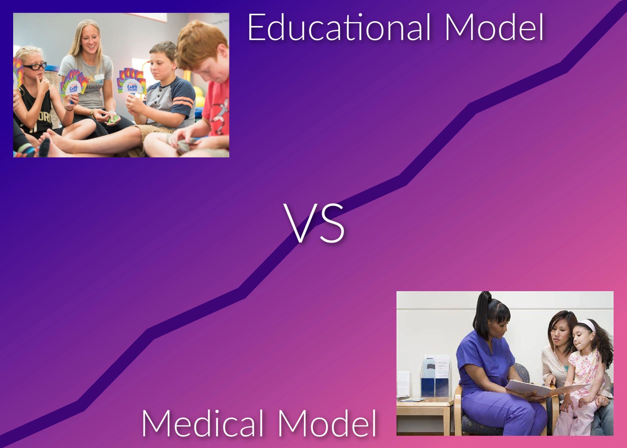 Educational Model VS Medical Model for Speech Therapy