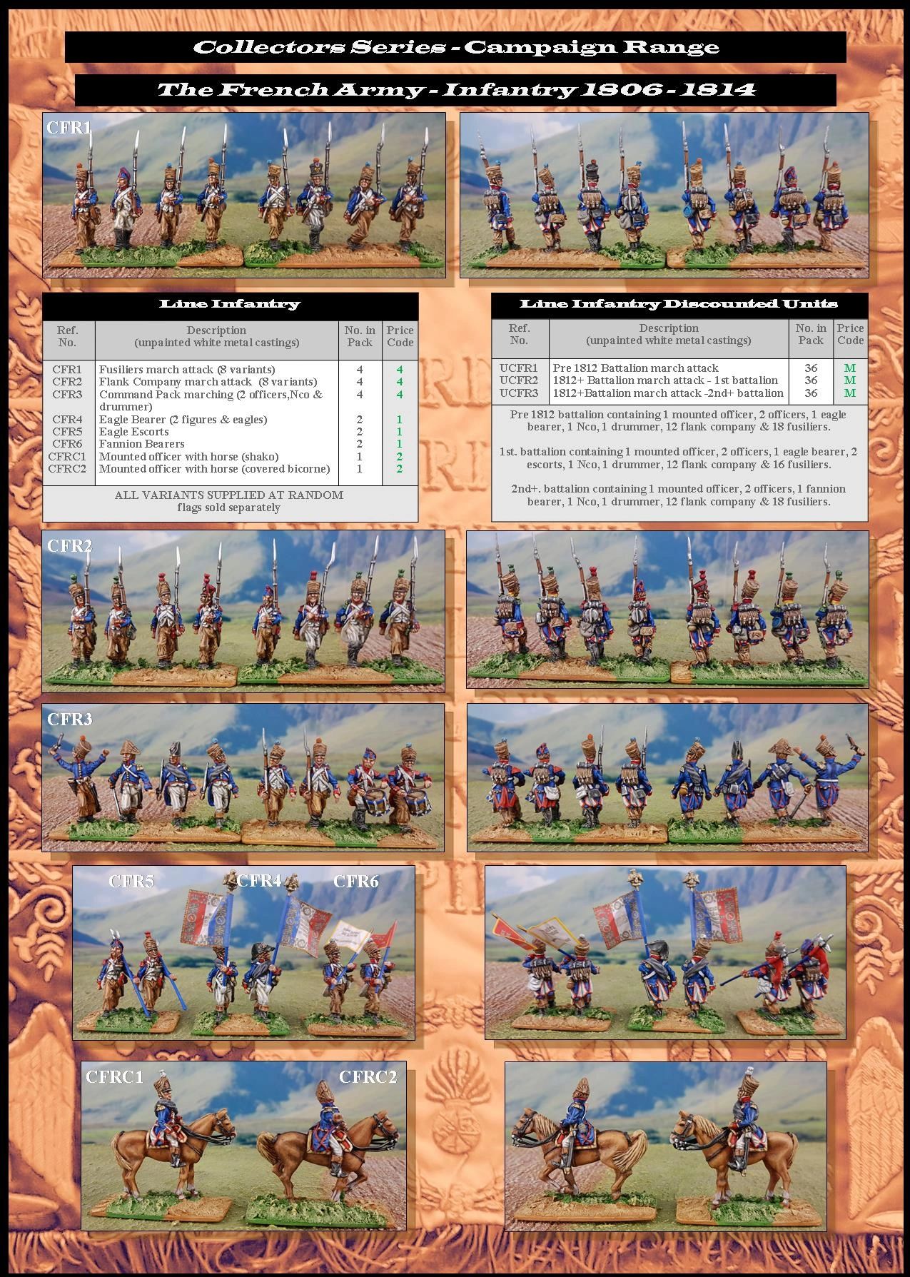 CAMPAIGN RANGE | Elite Miniatures