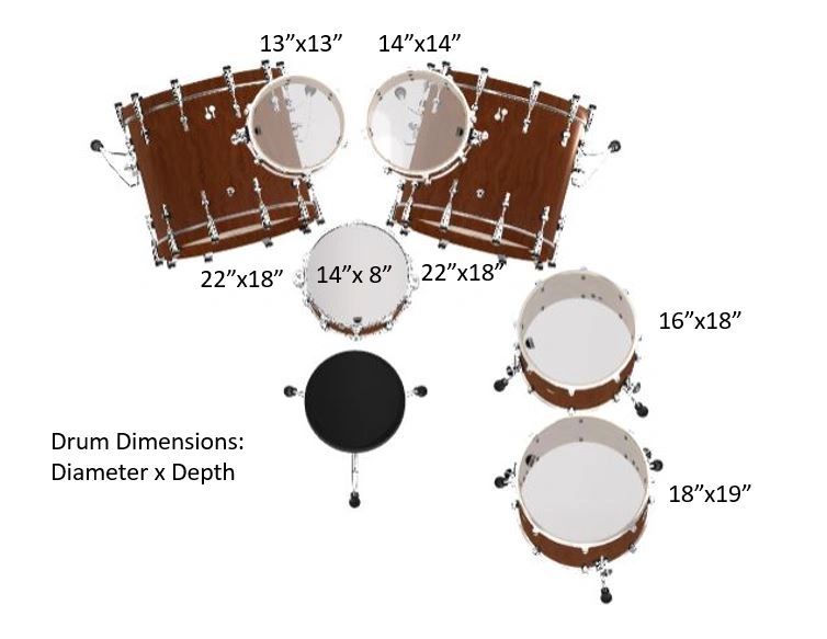 Drum Configurations | KUHL DRUMZ