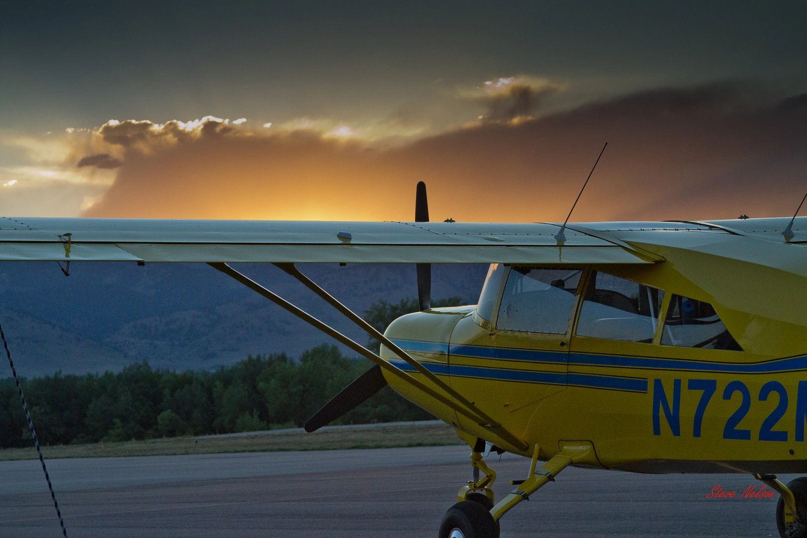 About Us - Aviation Industry Experts