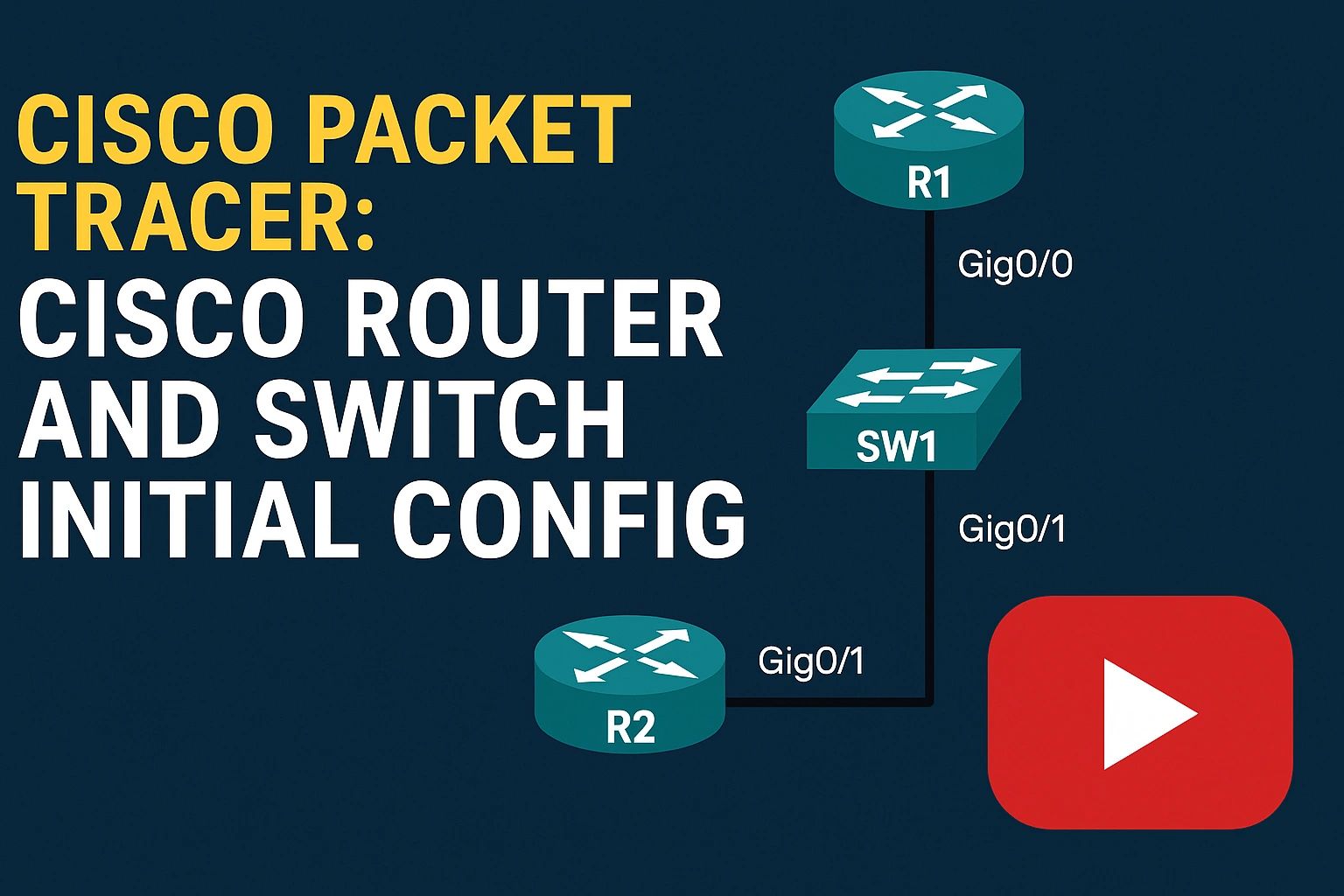 Cisco Packet Tracer: Cisco Router and Switch Initial Config