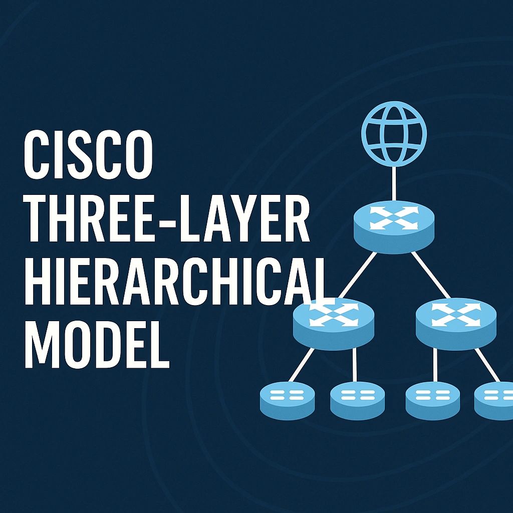 Cisco Three−Layer Hierarchical Model