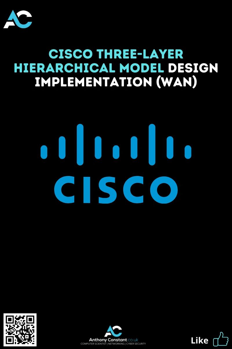 Cisco Three-Layer Hierarchical Model Design Implementation (WAN)