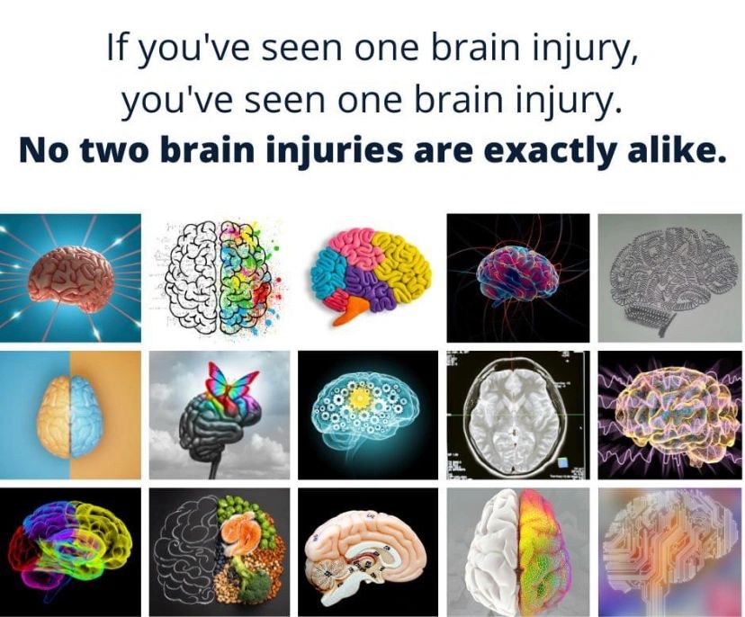 What is Traumatic and Acquired Brain Injury?
