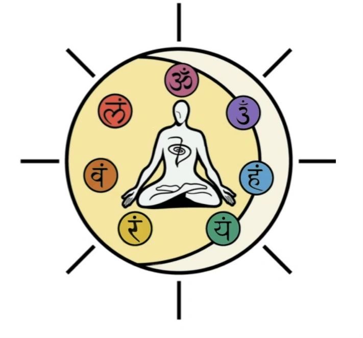 Oak Hill Reiki Sessions for first time consult, reiki session