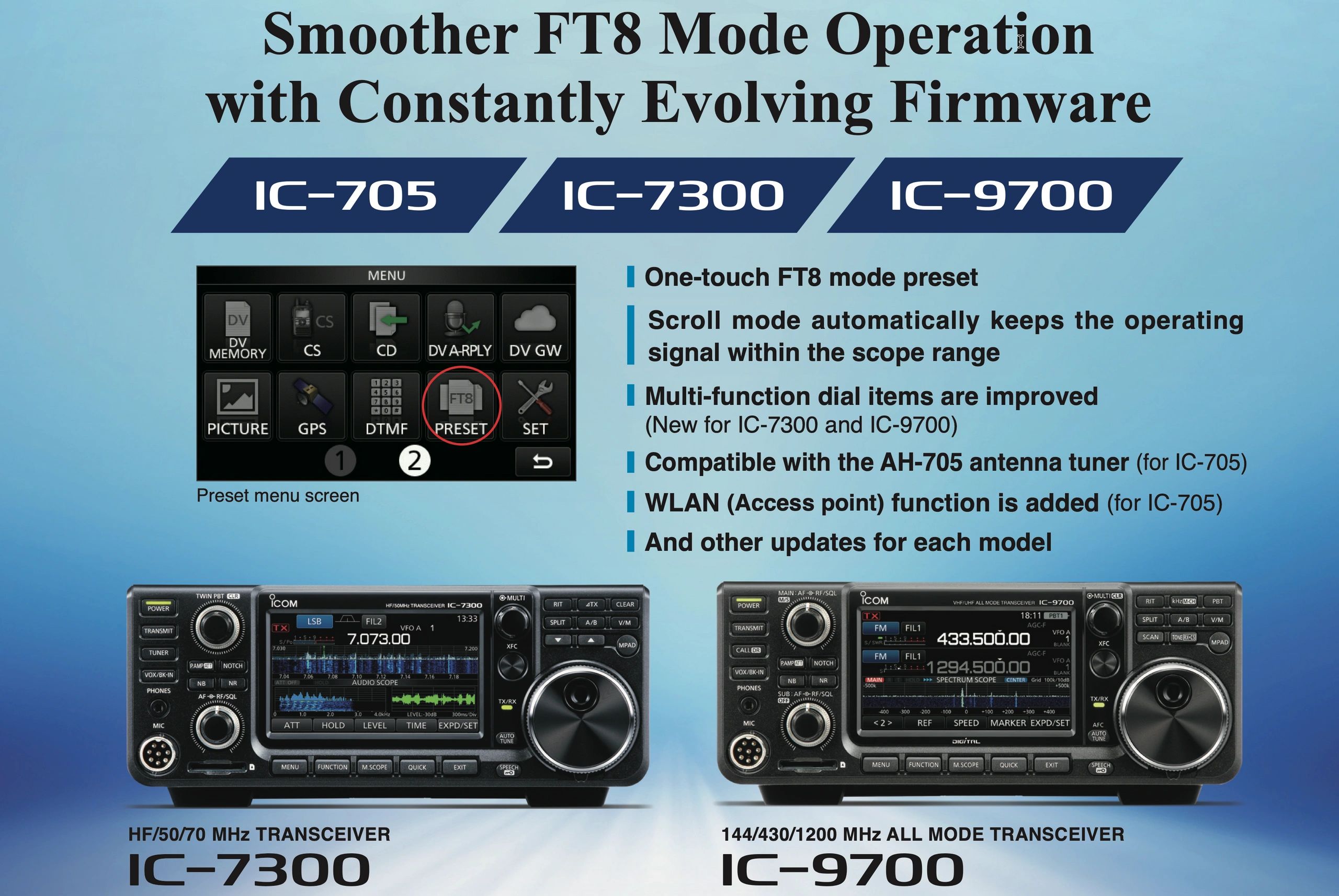 Actualização de firmware ICOM IC-705/7300/9700