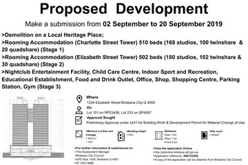 Public Notice Signs - Planning Act 2016, DA Rules | Public Notice Signs