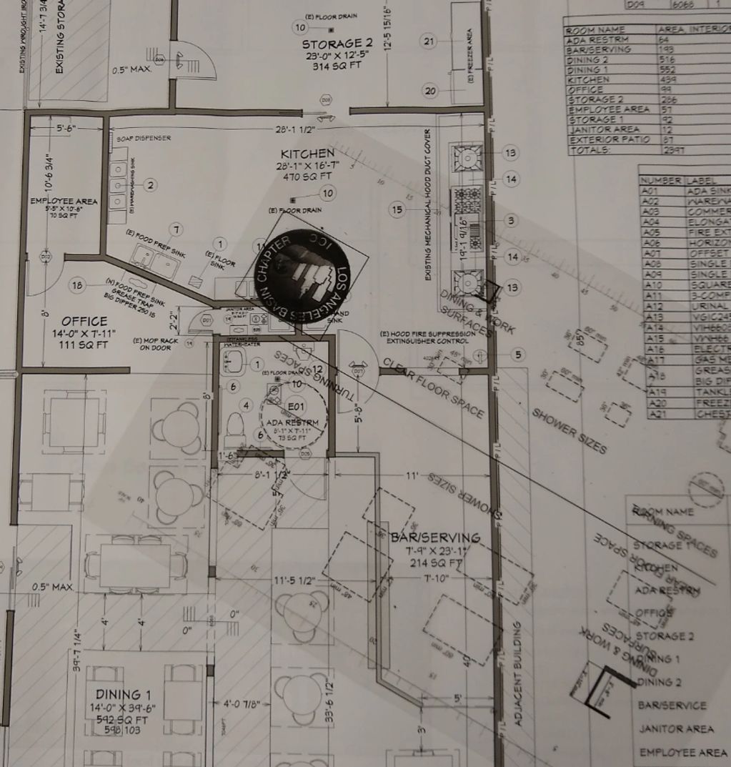 Disabled Access | ICC Los Angeles Basin Chapter