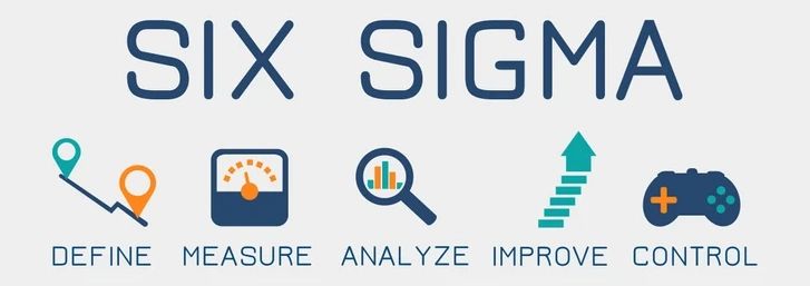 The Universal Metric: Benchmarking with Lean Six Sigma