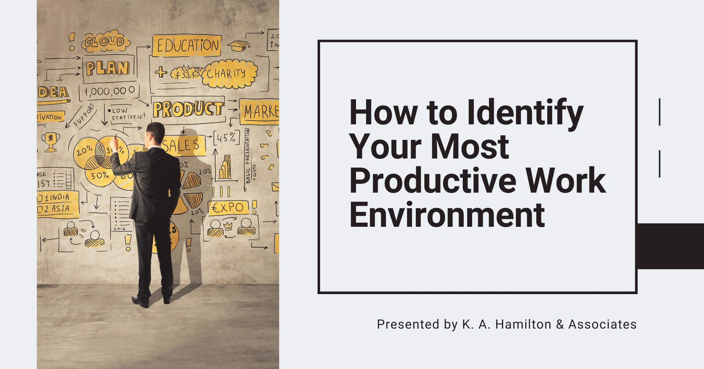 How to Identify Your Most Productive Work Environment