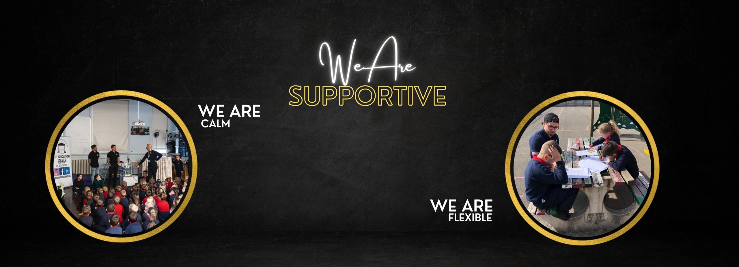 HWB Locations | Hit Education