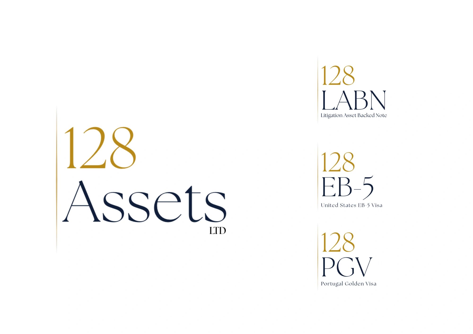 Events | 128 Assets Ltd