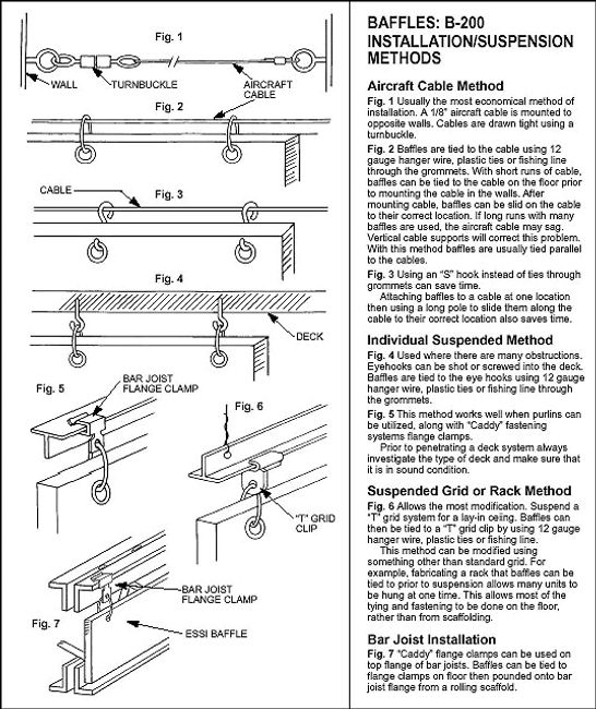 Installation | Essi Acoustical Products