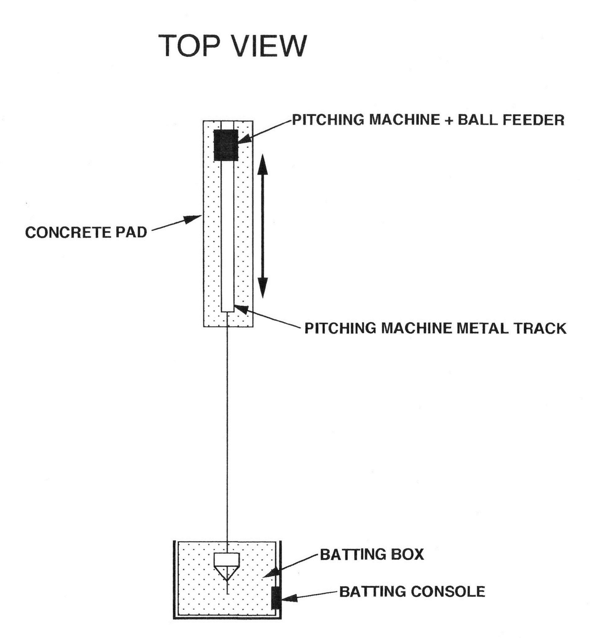 Pitching Machine Information