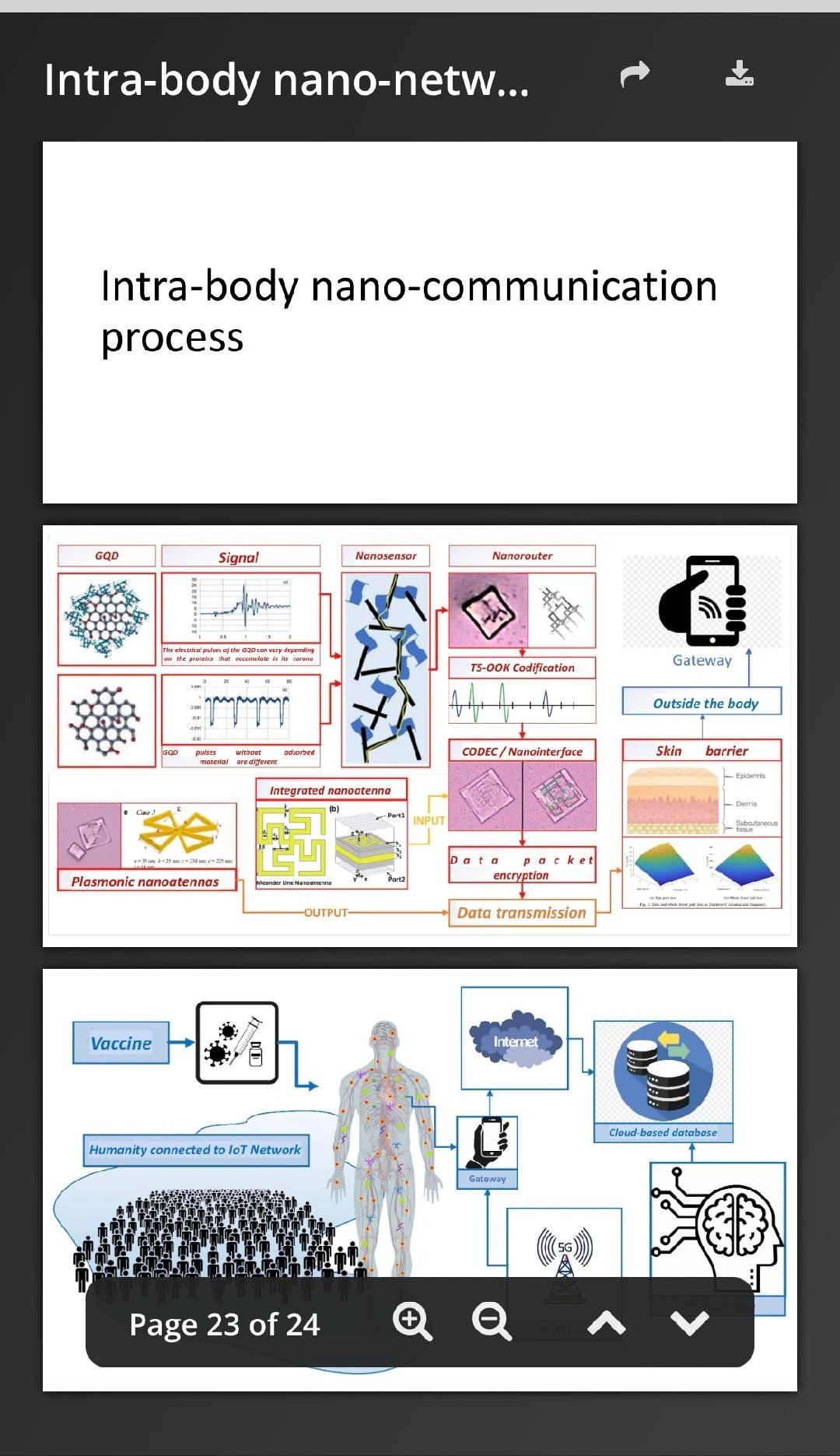 **Human Body Kinetic Energy Harvesting**