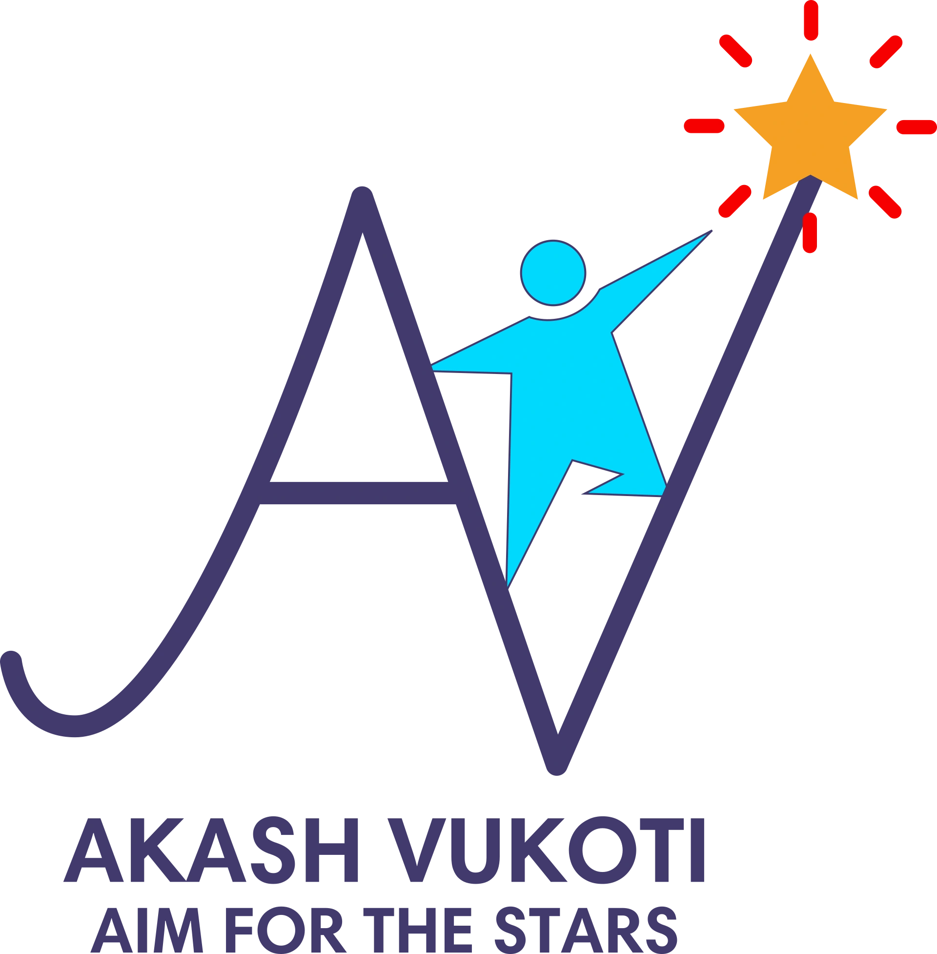 Akash Vukoti - The Keynote Speaker