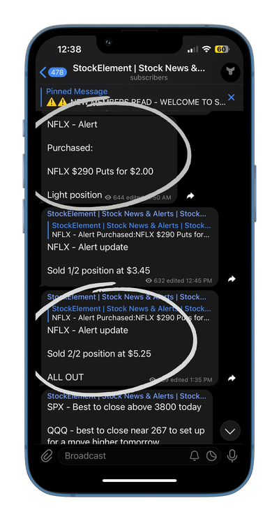 Stock Element - Stock Market Alerts, Investing, Options Trading