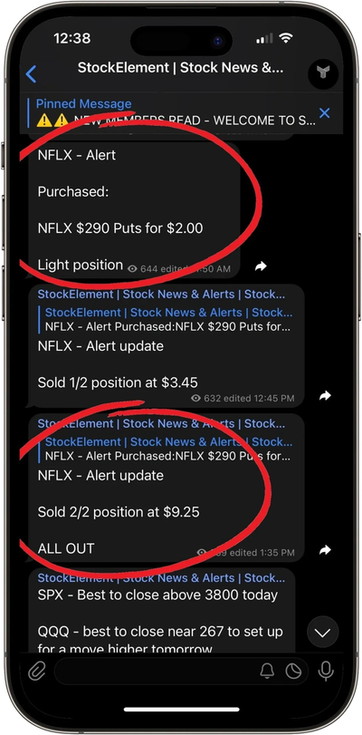 Stock Element - Stock Market Alerts, Long/Short term Investing, Options ...