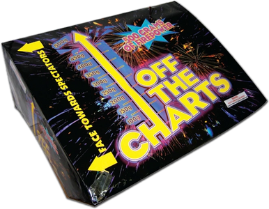 Kaboom Fireworks - Zipper Cake, 500 Gram | Kaboom Fireworks