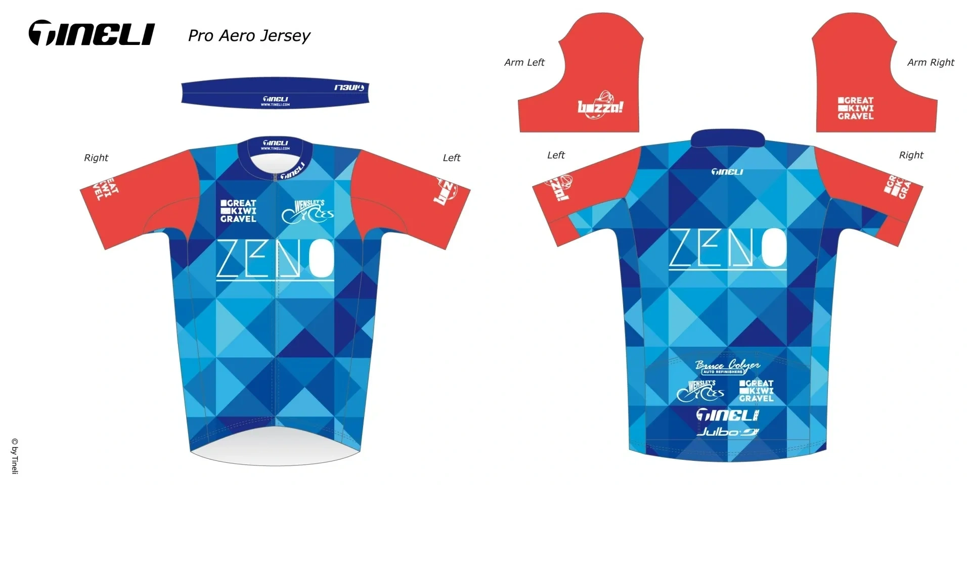 ZenoRides - Adventure, Explore Southland, Checkpoint Challenge