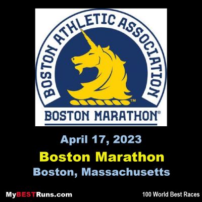 Boston Marathon Course Breakdown