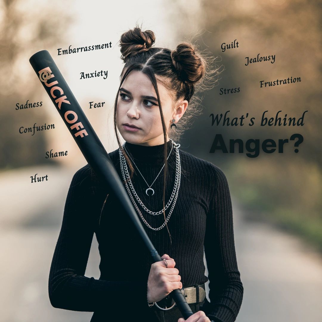 What's Behind Anger?
