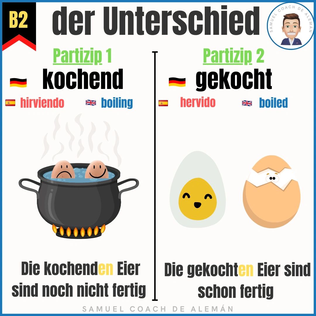 Partizip 1 VS Partizip 2 en alemán