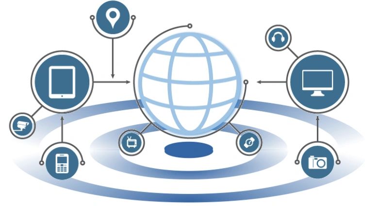 Internet Service Provider Seward IL | Network Solutions