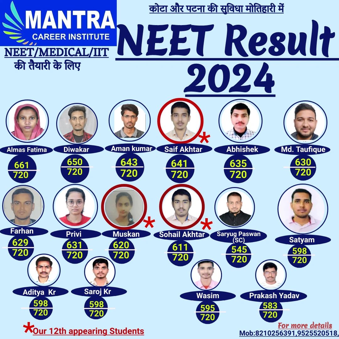 Best Medical Entrance Coaching - Mantra Career Institute